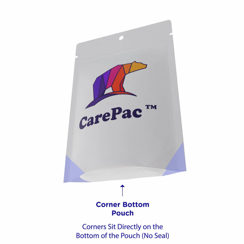 Stand Up Pouches | Printed Pouches With Your Logo | CarePac