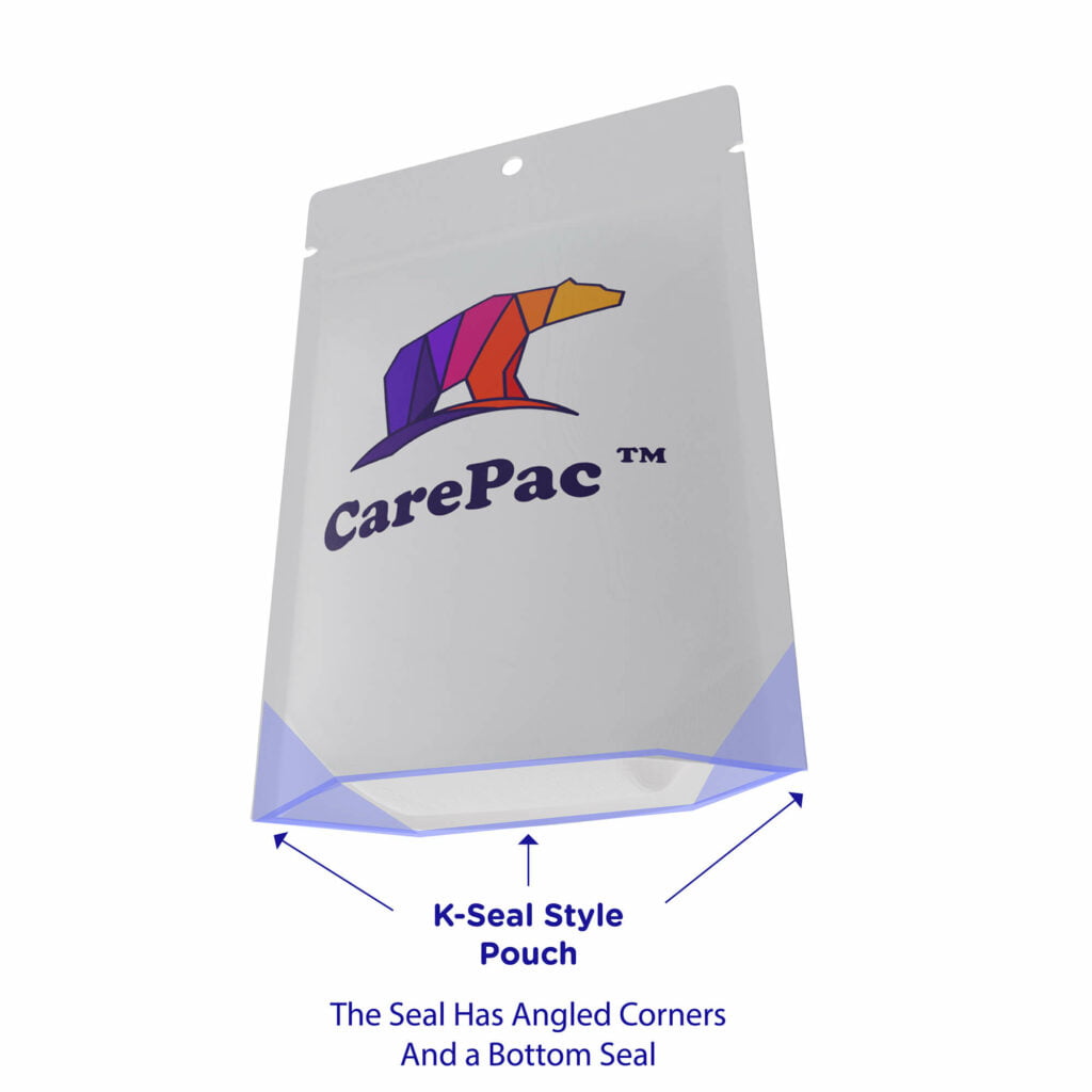 Stand Up Pouches | Printed Pouches With Your Logo | CarePac