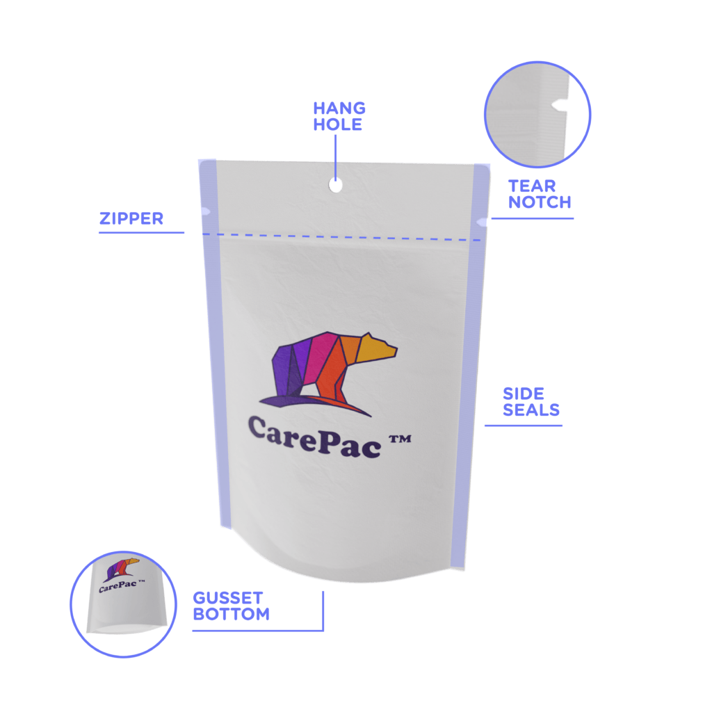 Stand Up Pouches With Zipper | Bags & Pouches That Zip