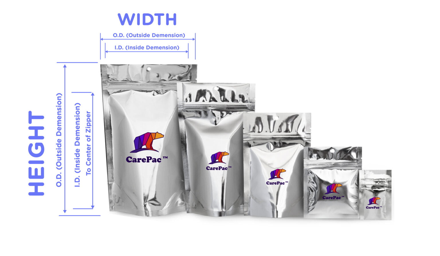 What Are Mylar Bags | Mylar Bags For Food Storage