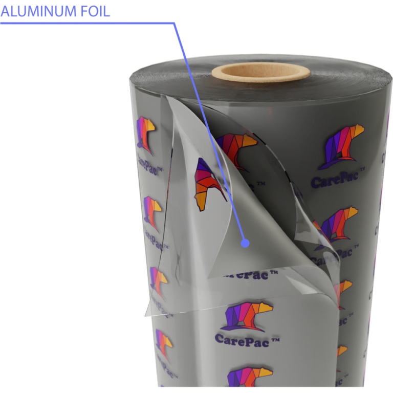 Flexible Barrier Packaging: Everything You Need To Know