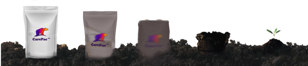 Green Packaging: What You Need To Know About Sustainable Packaging