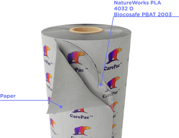 Green Packaging: What You Need To Know About Sustainable Packaging