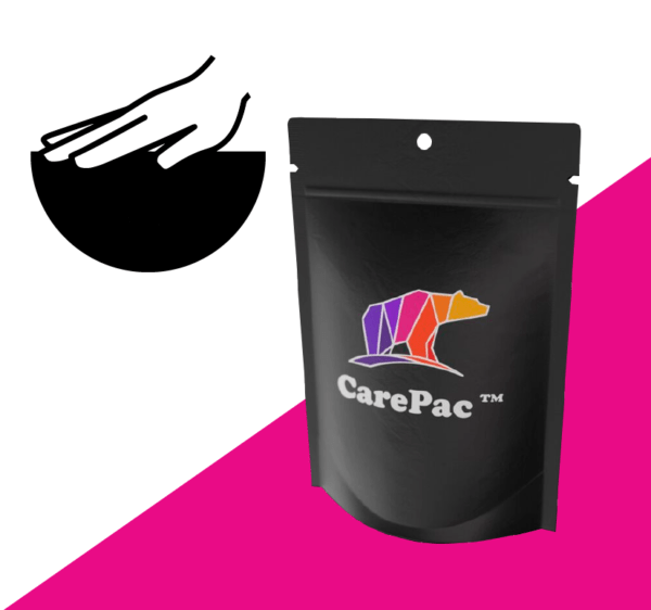 Soft Touch Packaging | Packaging With Soft Touch Finish