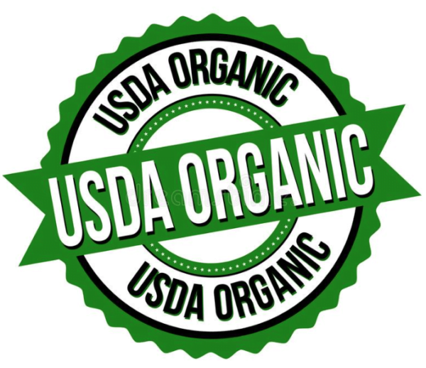 USDA Organic Label Requirements (downloadable Labels)