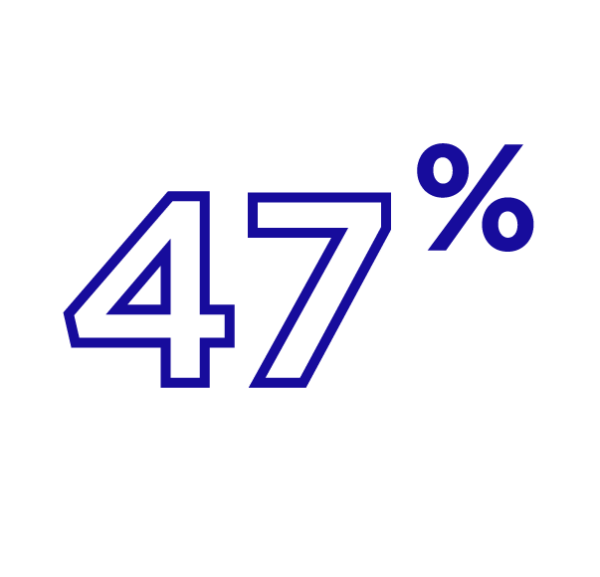 What Is Retort Packaging? Everything You Need To Know About Retort ...