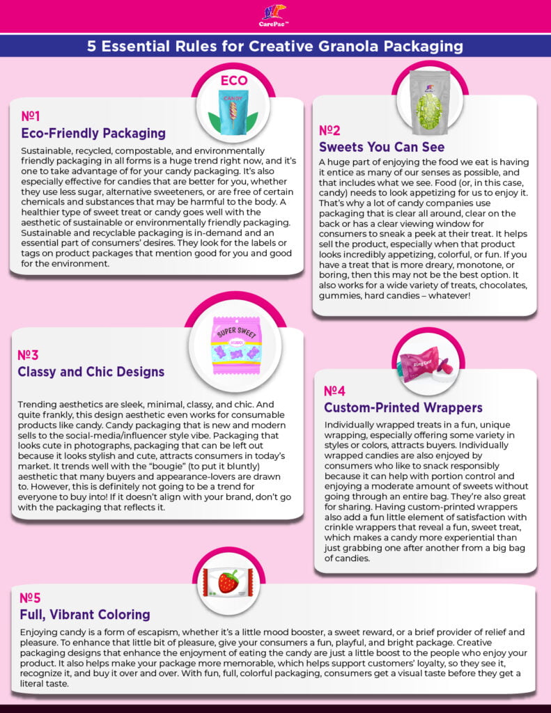 Candy Packaging Ideas & Candy Packaging Design Tips