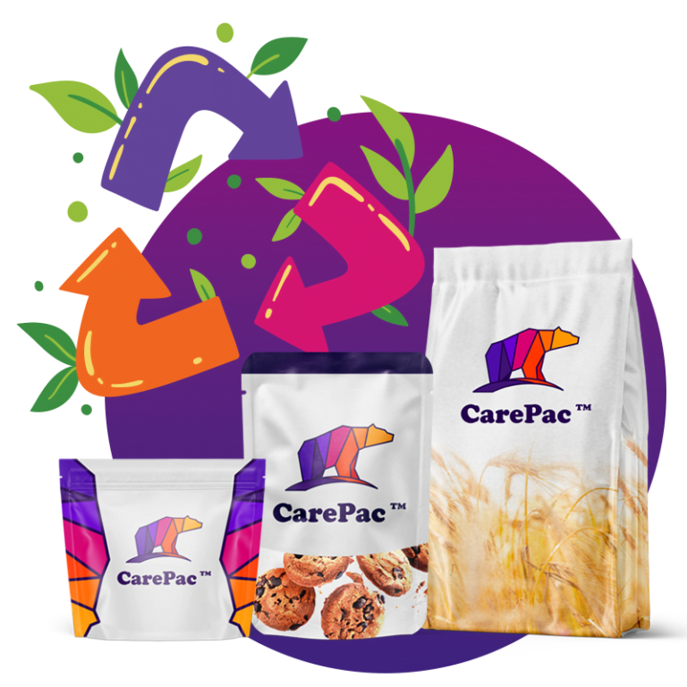Post Consumer Recycled Plastic | Recycling Your Packaging