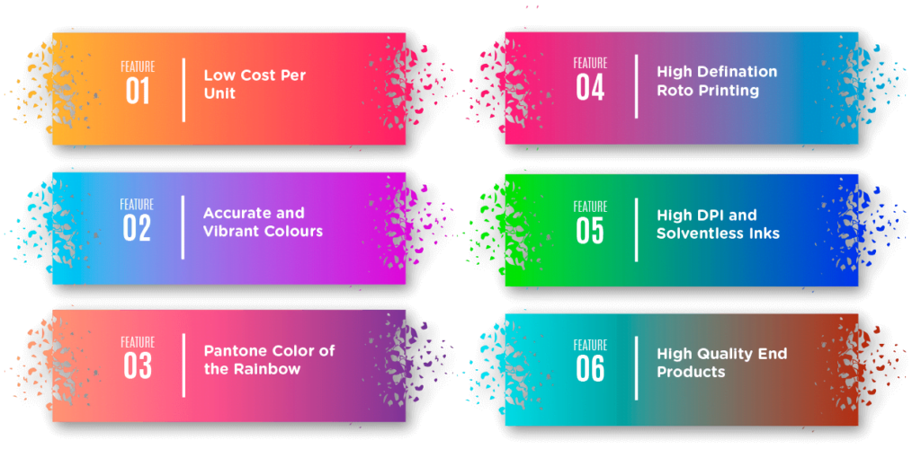 Rotogravure Printed Pouches | Printed Pouches & Rotogravure Printing