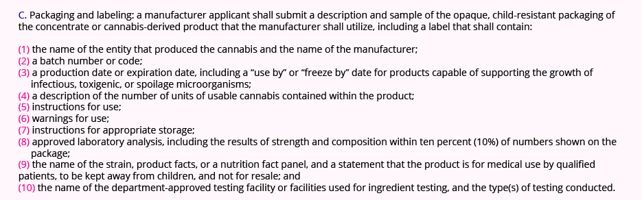 Universal Weed Symbols For Packaging By State - THC, Cannabis, And ...