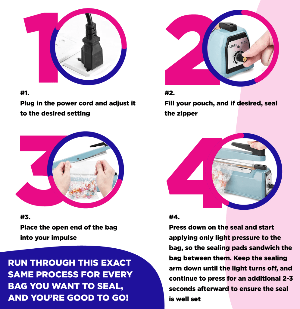 How To Seal Mylar Bags | Tips For Sealing Mylar Bags For Food Storage