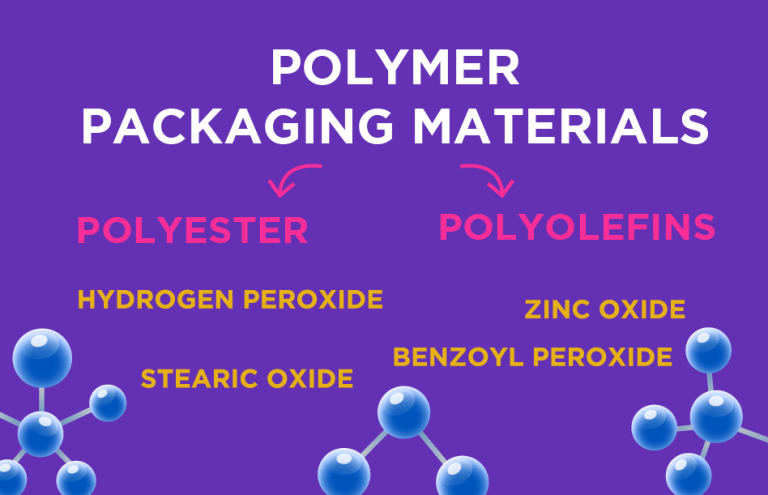 A Guide To Packaging Polymers & Applications In CPG Industr