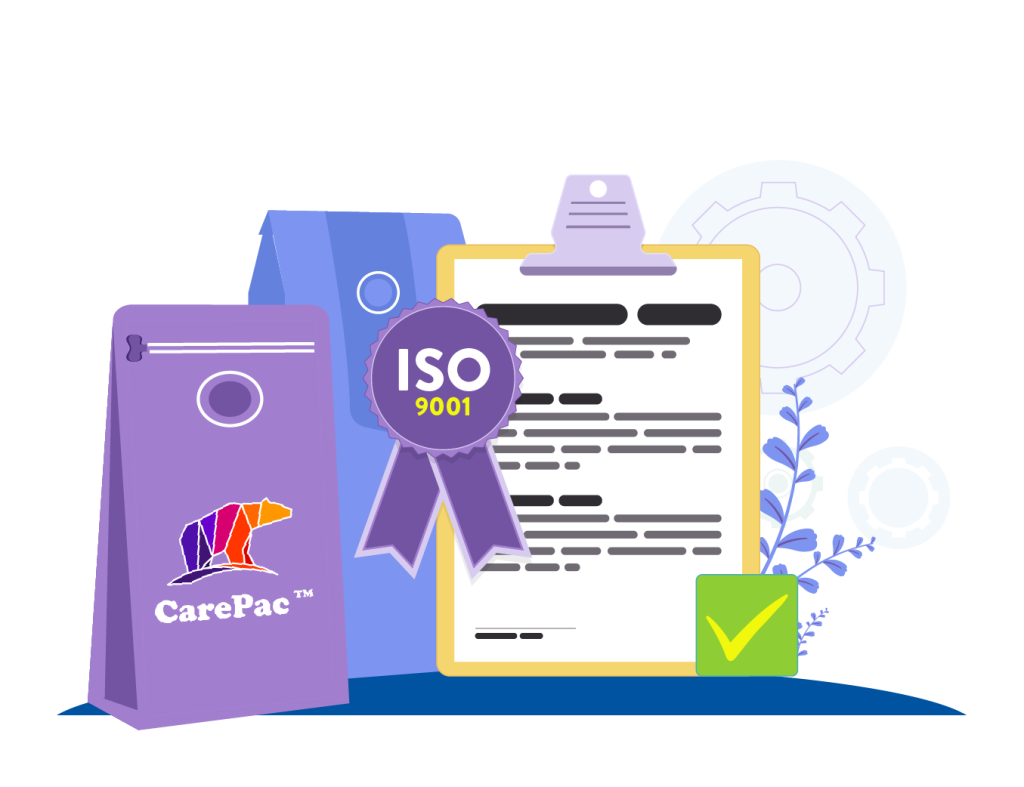 ISO 9001 Requirements - CarePac