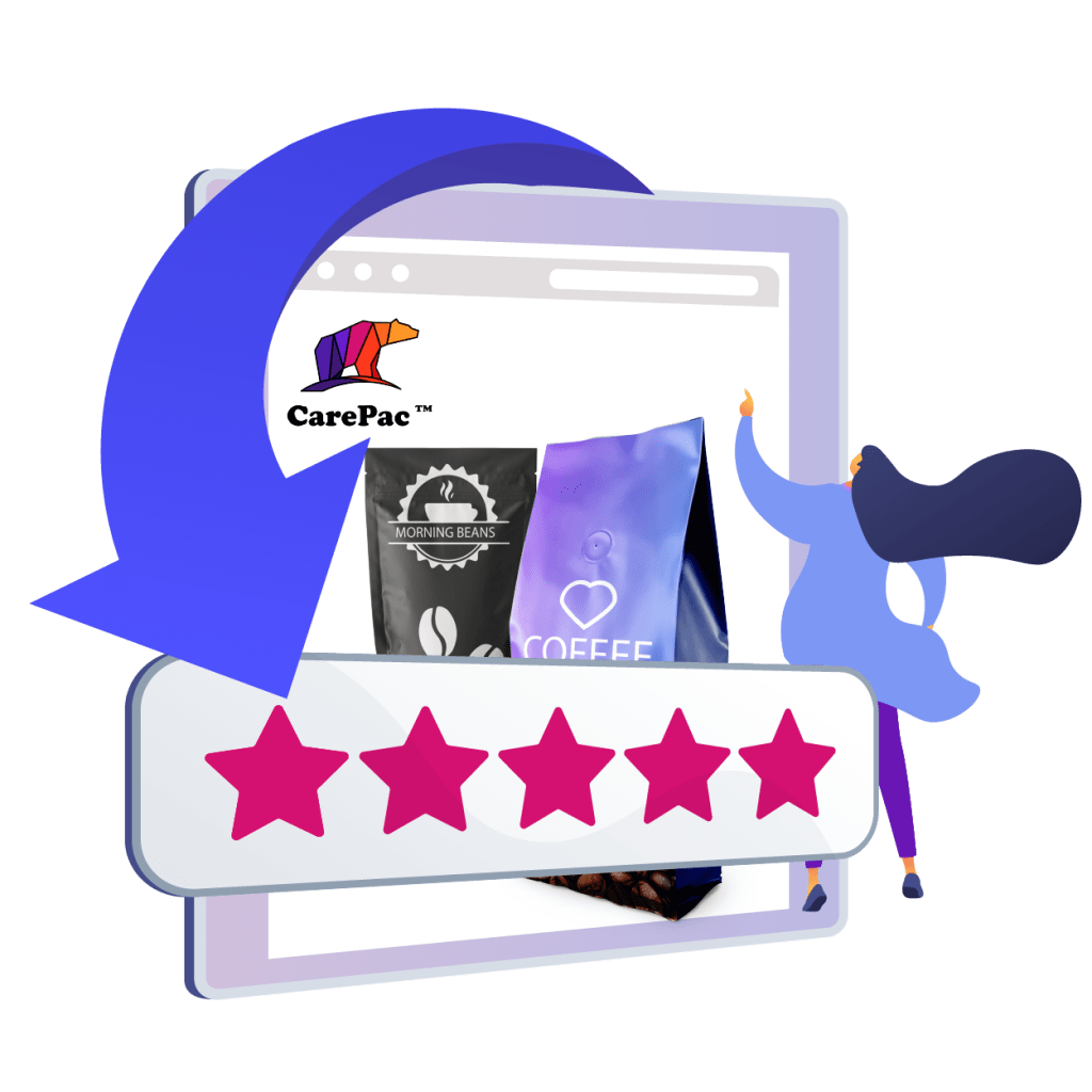 The Carepac Difference