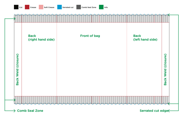 Granola Bar Wrapper Template (Printable)