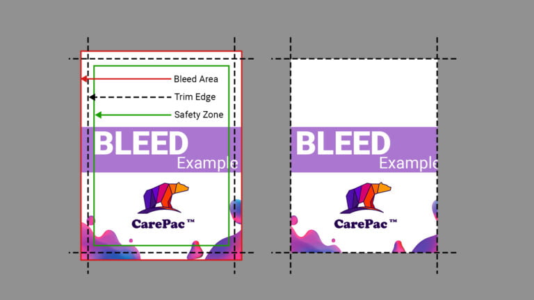 What Is Bleed In Graphic Design?