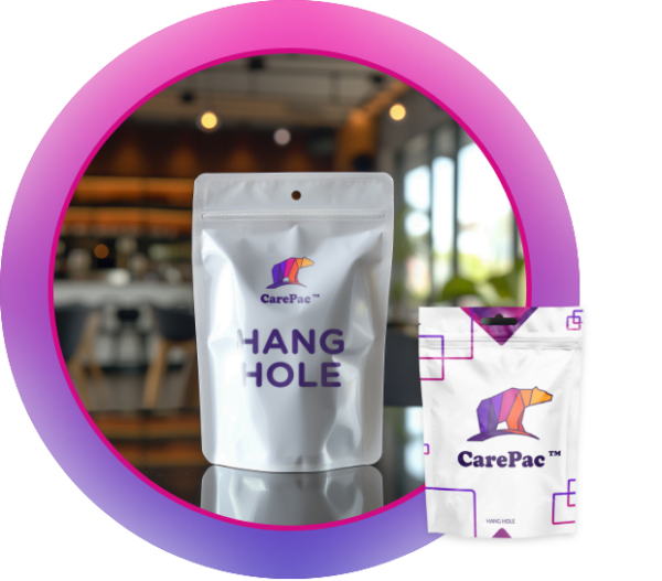 Custom Pouch Features | CarePac