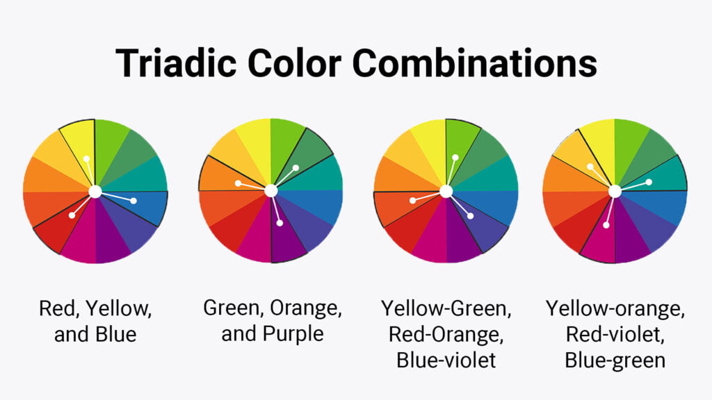 Mastering Triadic Color Schemes In CPG Packaging Design