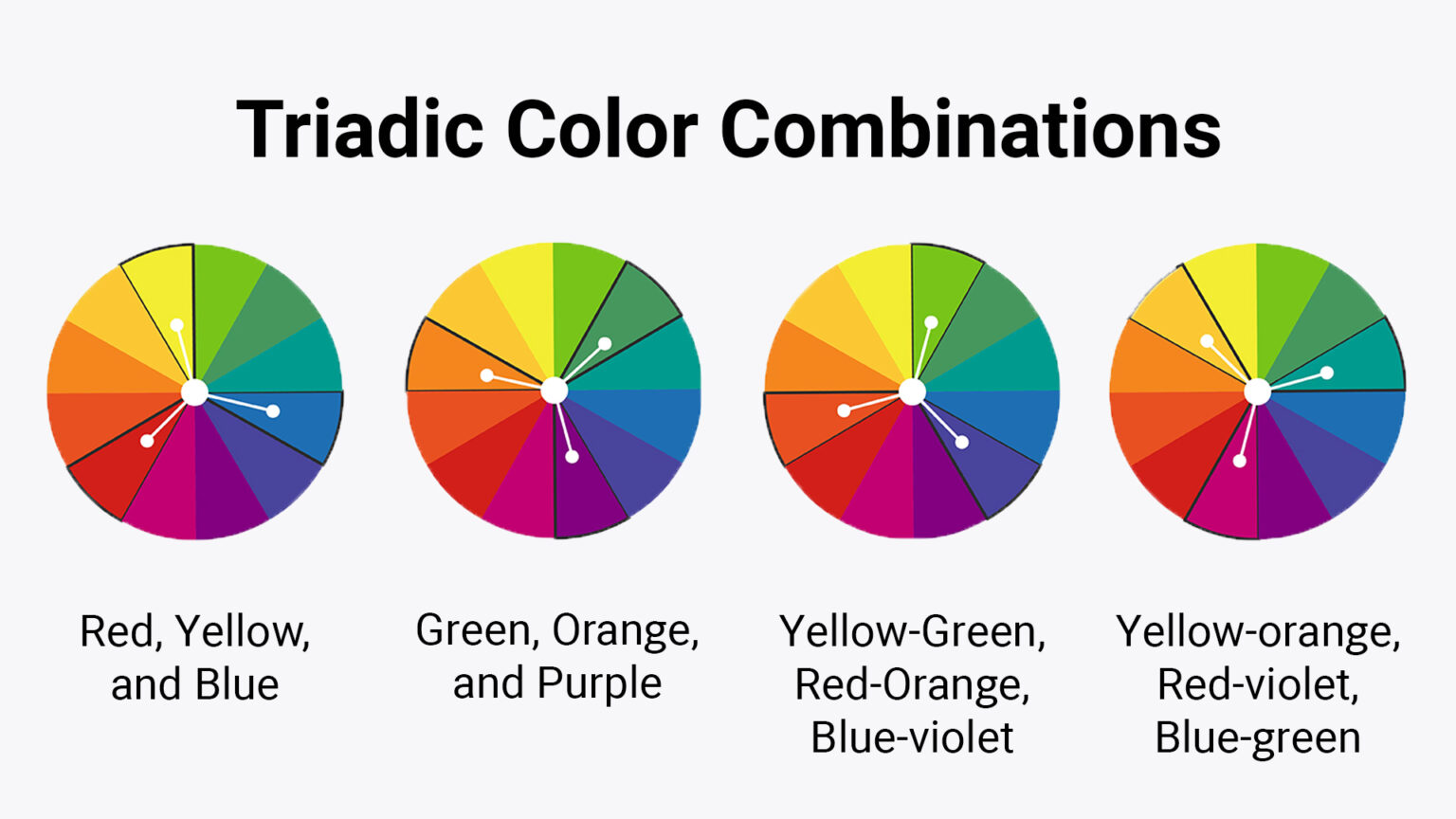 Mastering Triadic Color Schemes In CPG Packaging Design