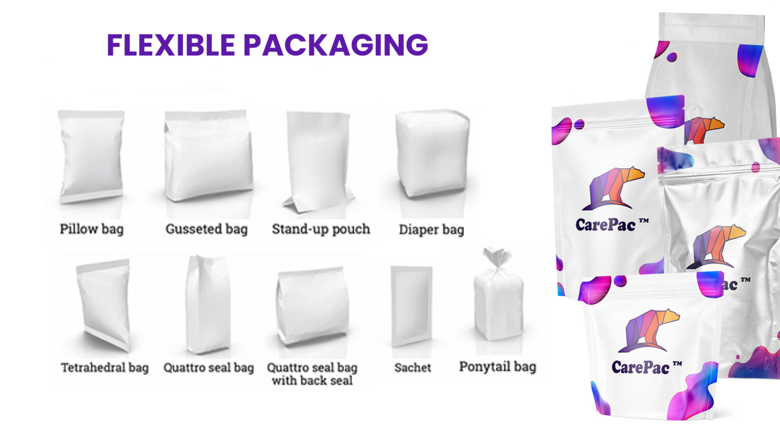 Fin Seal Vs Lap Seal Vs Edge Weld Seal