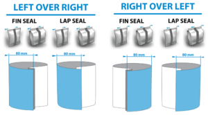 Fin Seal Vs Lap Seal Vs Edge Weld Seal
