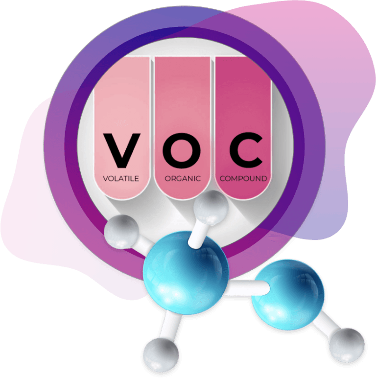 CarePac VOC Testing & QC Procedures | Certified Low-VOC Packaging